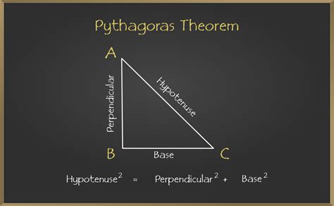 pythagoras theorem and its converse triangles class 10 maths geeksforgeeks