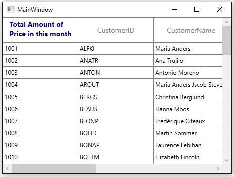 Row Height Customization In WPF DataGrid Control Syncfusion