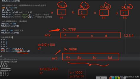go 指针数组、指针参数、指针函数及结构体指针 go 指针参数 csdn博客