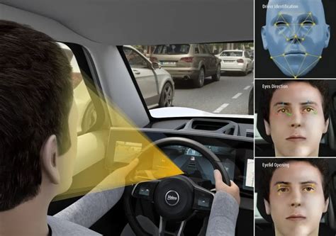 ml beginner s guide to build driver drowsiness detection model