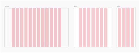 Responsive Grids And How To Actually Use Them Ux Collective Artofit