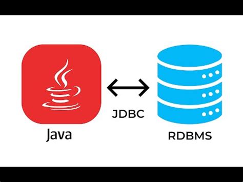 Persistence Layer In Java And JDBC MySQL DAO DTO YouTube