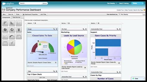 How To Share Dashboards In Salesforce Einstein Hub SalesForce Guide