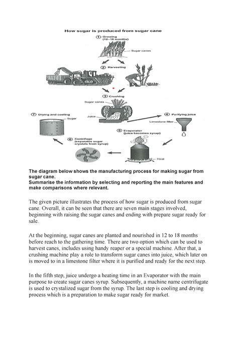 Nam Cam 16 Test 2 Ssssssss The Diagram Below Shows The