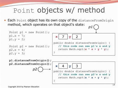 lecture 8 2 object behavior methods and constructors ppt download