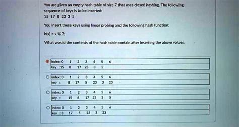 solved you are given an empty hash table of size 7 that uses closed hashing the following