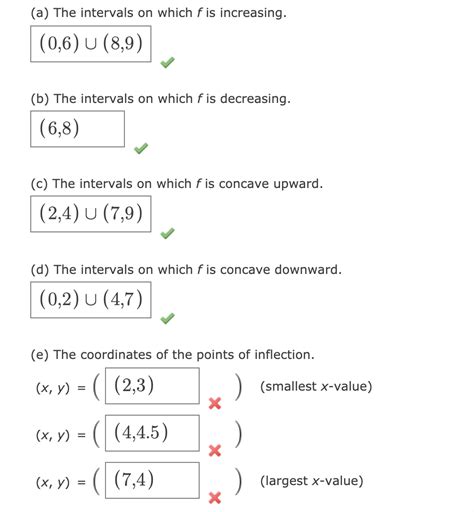 solved find the critical numbers of the function enter
