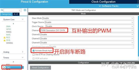 “1，2，3，定时器”——跟我一起写stm32 第八期 知乎