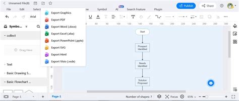 Free Editable Flowchart Examples And How To Design It