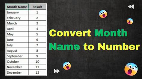 How To Convert Month Name To Month Number Hindi YouTube