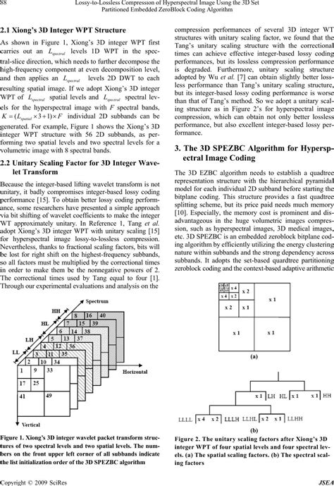lossy to lossless compression of hyperspectral image using the 3d set partitioned embedded