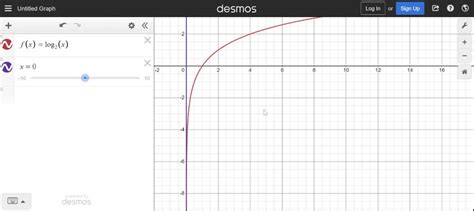 solved begin by graphing f x log2 then use transformations of this