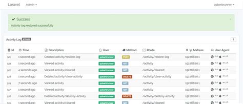 GitHub Jeremykenedy Laravel Auth Laravel 8 With User Authentication