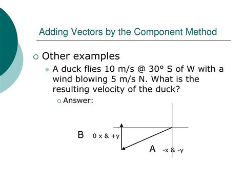 ppt adding vectors by the component method powerpoint presentation free download id 6220426