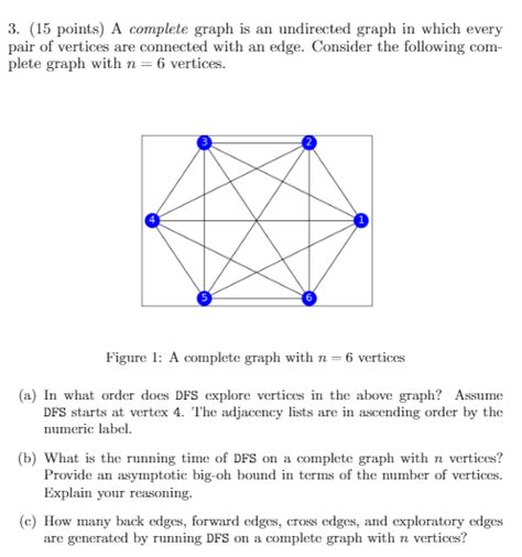 solved 3 15 points a complete graph is an undirected