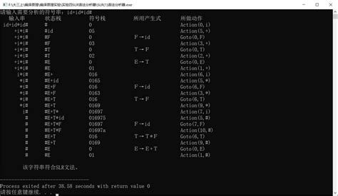 编译原理——slr（1）语法分析器（c c 代码实现） 编译原理语法分析器c语言 csdn博客
