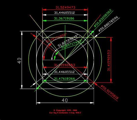 nested circles squares teriangles maximum symmetry point for value of pi 4 sqrt[golden ratio