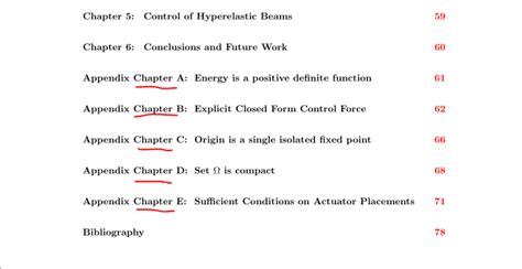 [tex latex] solved table of contents editing appendix prefix math solves everything