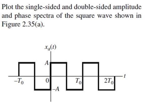 solved plot the single sided and double sided amplitude and