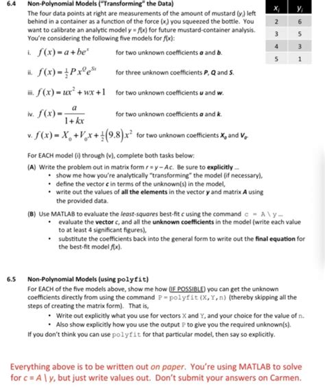 solved 6 4 non polynomial models transforming the data