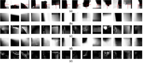 sensors free full text intra prediction method for depth video coding by block clustering