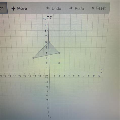 graph the image of this triangle after a dilation with a scale factor dc1