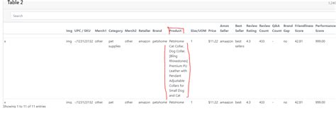 javascript datatable white space nowrap for one specific column stack overflow