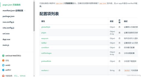 uniapp 基础配置篇 uniapp每个页面都是独立的吗 style中样式不会影响其它页面吗 csdn博客