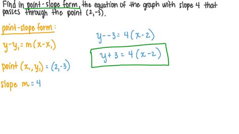 question video finding the equation of a graph given a point and the slope nagwa