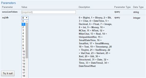 C Swagger UI Web Api Documentation Present Enums As Strings Stack