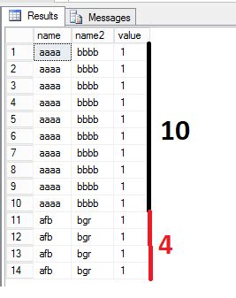 Sql Server Split One Row Into Many Rows Value Stack Overflow