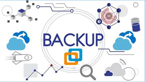 How To Backup VMware Virtual Machine