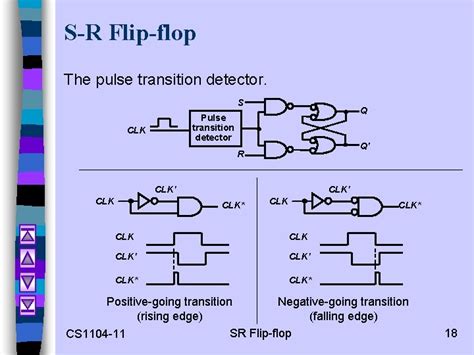 Flip Flops Lecture 11 Sequential Logic Latches Flipflops