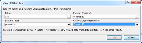 How To Use Excel Data Model Relationships Chandoo Org Learn Excel