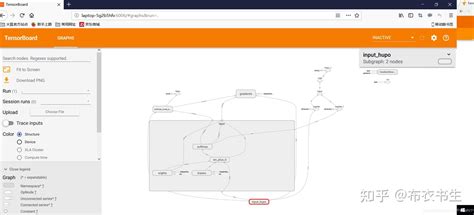 python深度学习015：tensorboard案例 知乎