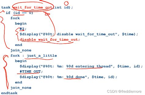 [systemverilog]6 线程及控制 fork并行线程语句块 systemverilog fork csdn博客