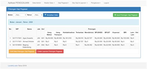 Aplikasi Penggajian Karyawan Dengan Php Dan Mysql Gratis NBKomputer