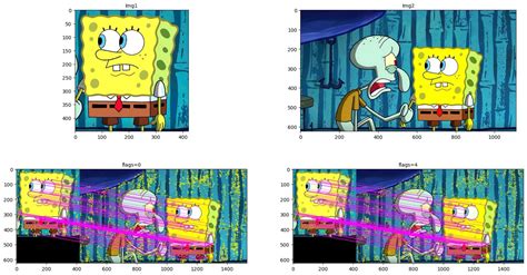 数字图像处理（实践篇）三十九 opencv python 使用sift和基于flann的匹配器对两个输入图像的特征进行匹配的实践 python图像特征匹配算法 csdn博客