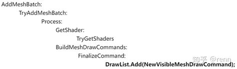 【ue】draw command的生成 知乎