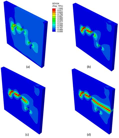 applied sciences free full text three dimensional cs fem phase field modeling technique for