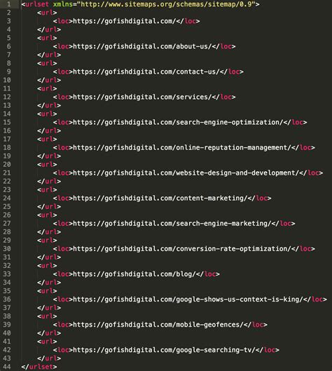 How To Create Submit An XML Sitemap The Definitive Guide Go Fish