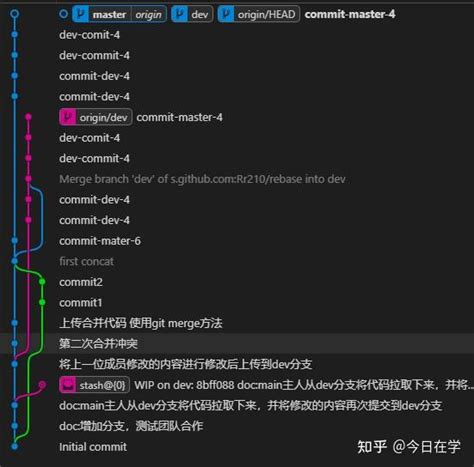 git：合并冲突，merge和rebase 知乎