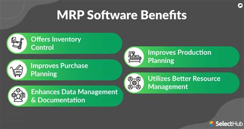ERP Vs MRP Key Differences Between MRP And ERP Systems 46 OFF