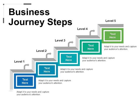 Business Journey Steps Ppt Images Gallery Presentation PowerPoint