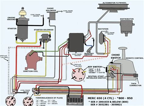 Ignition Switch Wiring Boat
