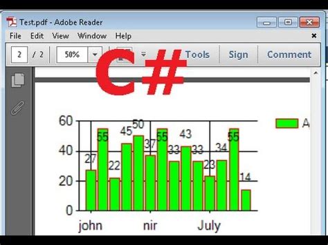C Tutorial 47 ITextSharp Microsoft Chart Controls To PDF With