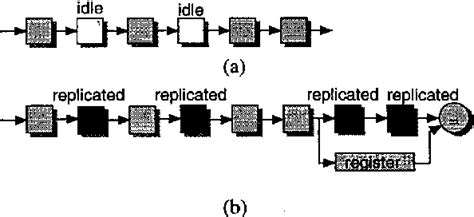figure 4 from an acs robotic control algorithm with fault tolerant capabilities semantic scholar