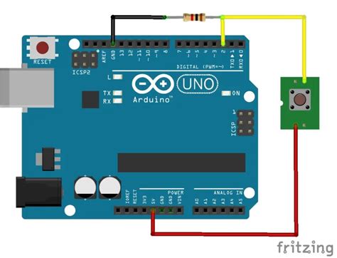 Serial Communication Between Arduino And Processing
