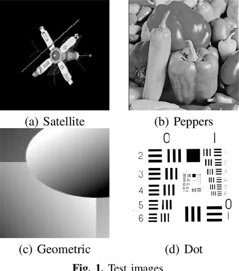 figure 1 from blind image deconvolution based on adaptive euler s elastica regularization