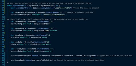 Creating A Dynamic Html Table With Javascript